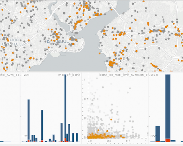 Progressive Visual Exploratory Analysis – BAVLAB